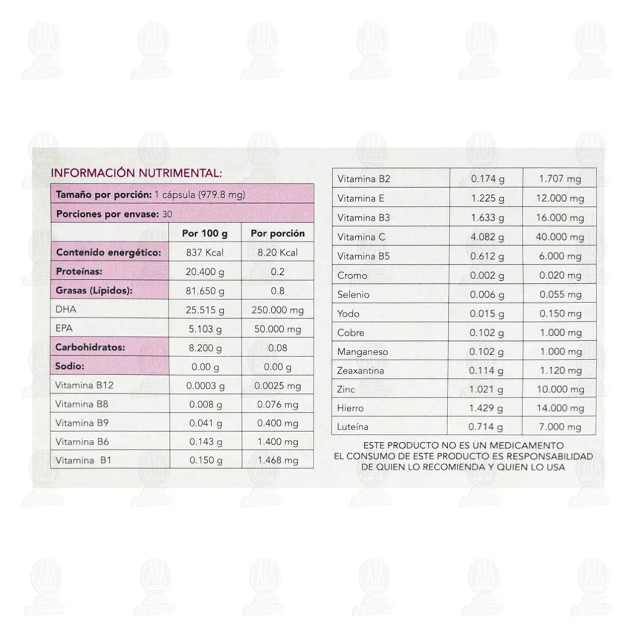 Plenafem, 30 Cápsulas. de PLENAFEM | Farmacias Guadalajara