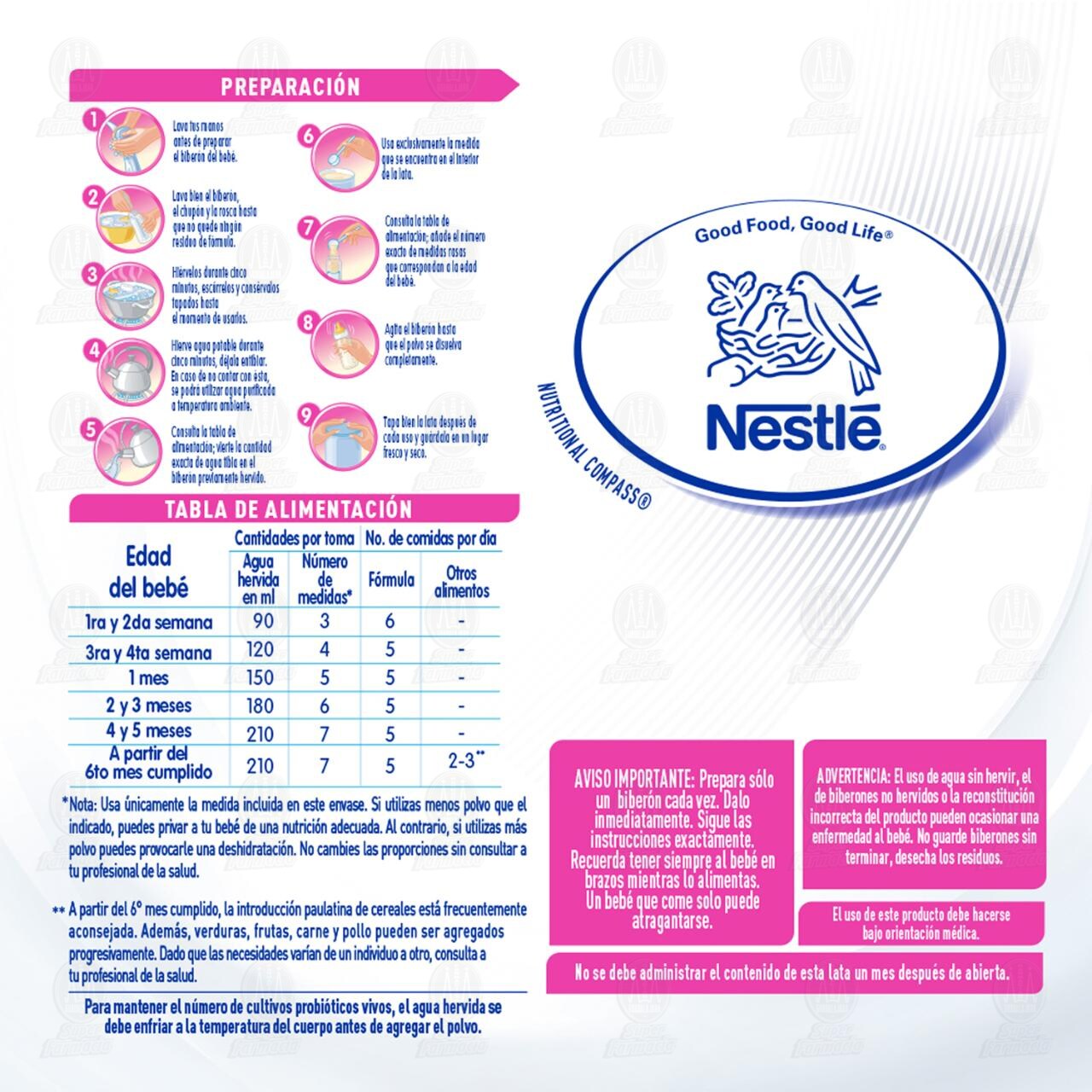 Fórmula Infantil NAN Expert Pro Confort Total 1, 900 gr. de NAN ...