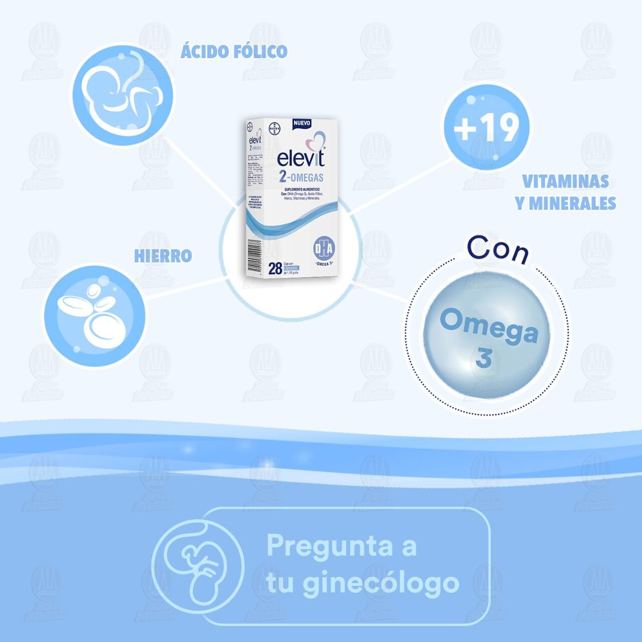 Elevit 2 Omegas Multivitamínico para el Embarazo, 28 Cápsulas. de ...