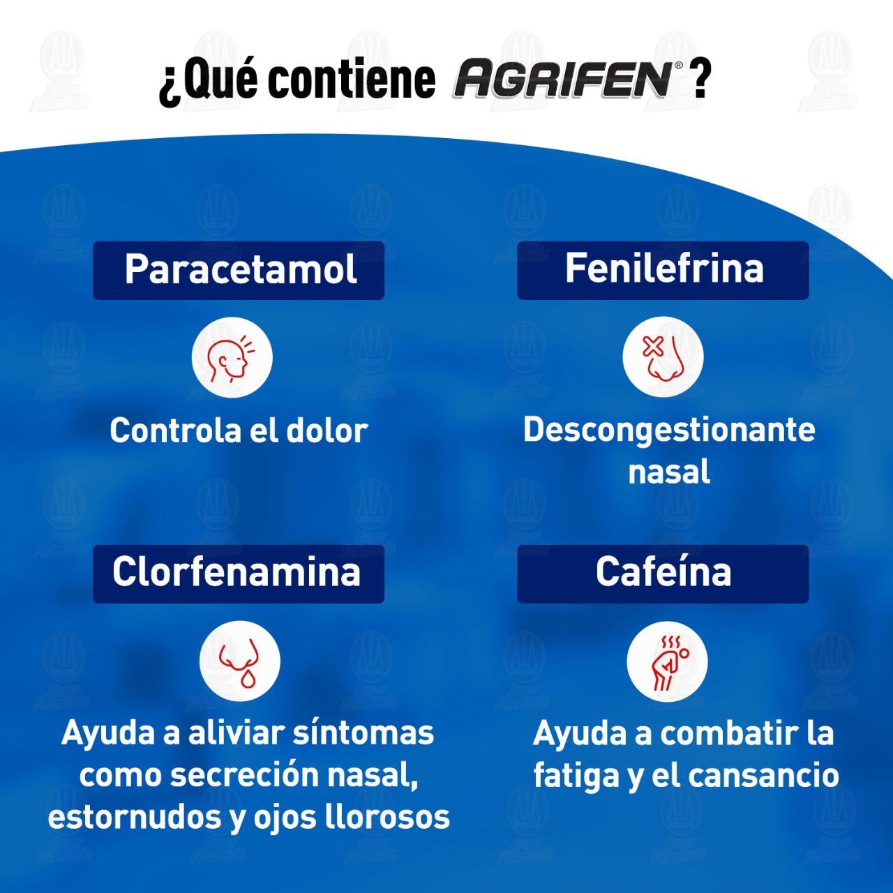 Agrifen, 10 Tabletas. de AGRIFEN | Farmacias Guadalajara
